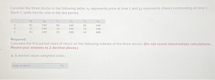 Solved Consider the three stocks in the following table. Pt | Chegg.com