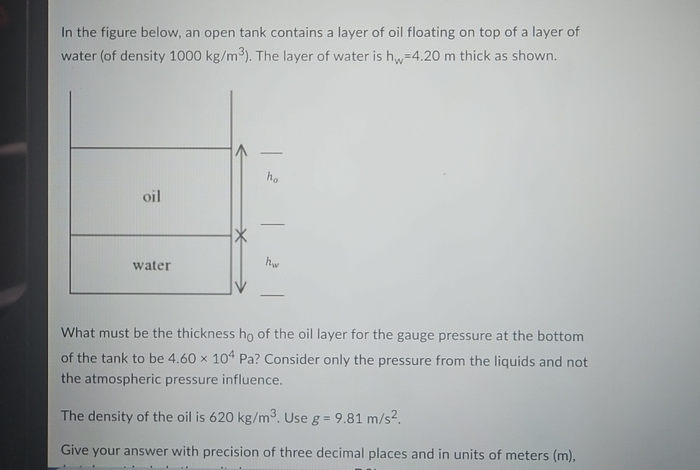 Solved In the figure below, an open tank contains a layer of | Chegg.com