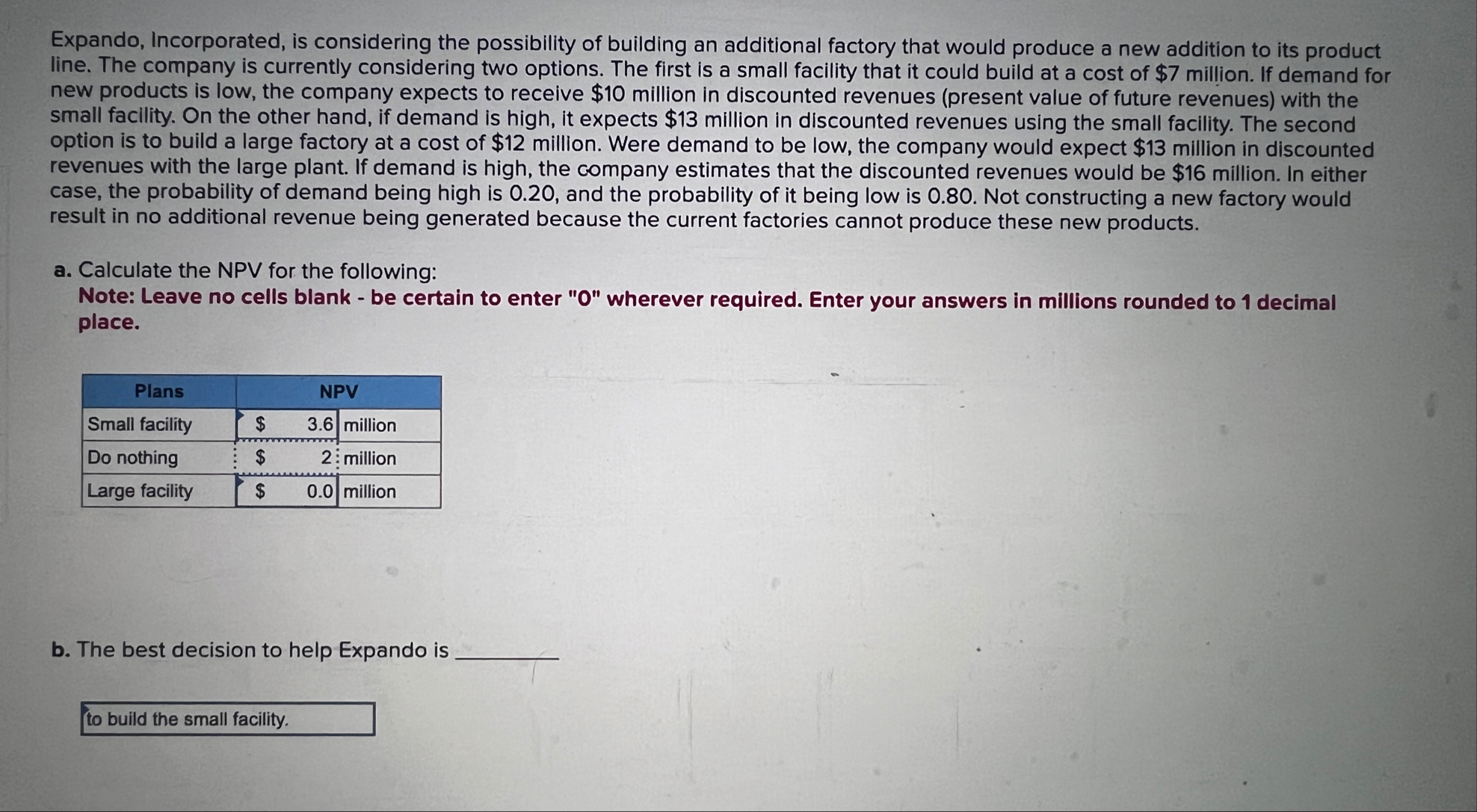 Solved do nothing and large facility are wrong Expando, | Chegg.com