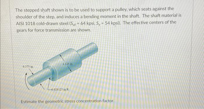 Solved The stepped shaft shown is to be used to support a | Chegg.com