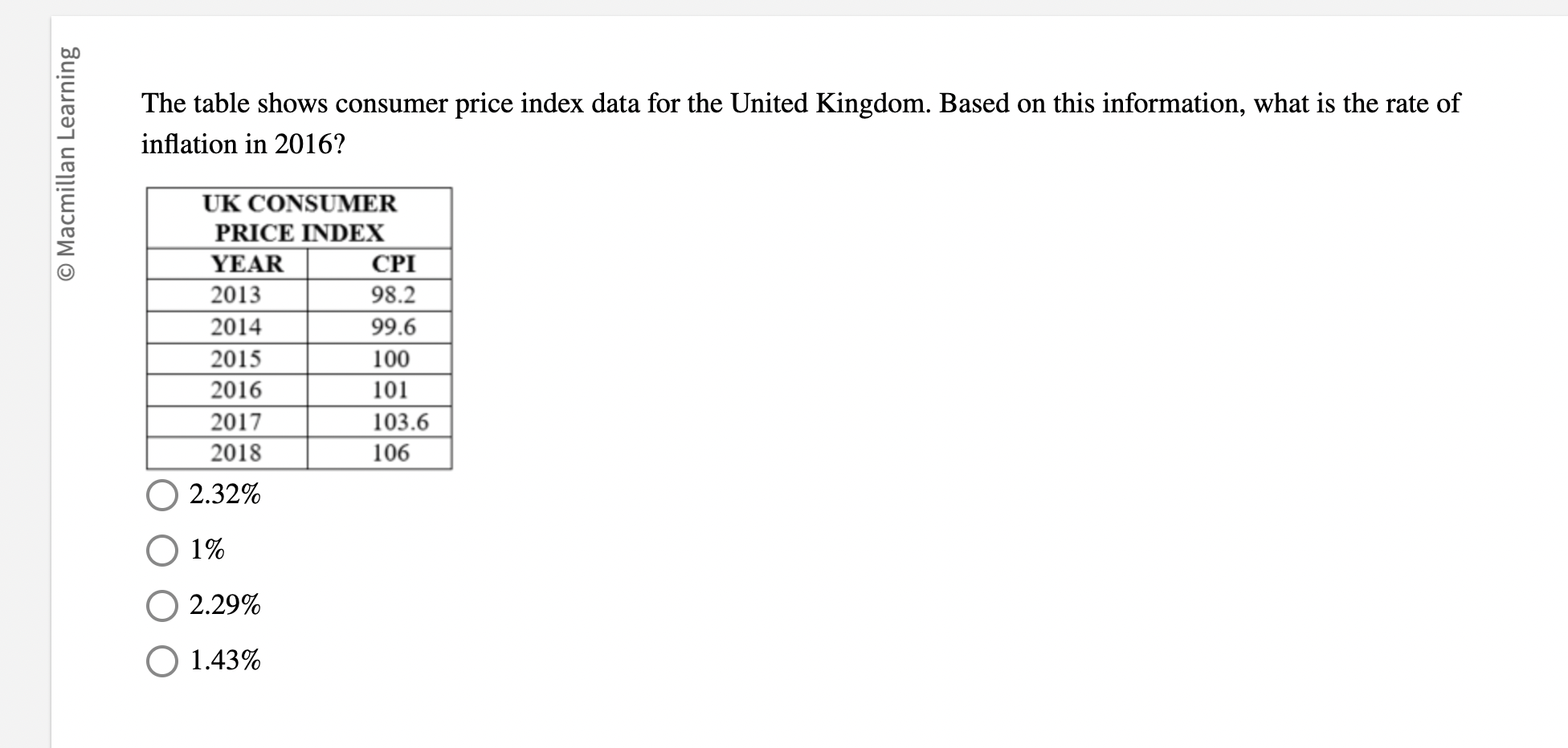 Solved The table shows consumer price index data for the | Chegg.com