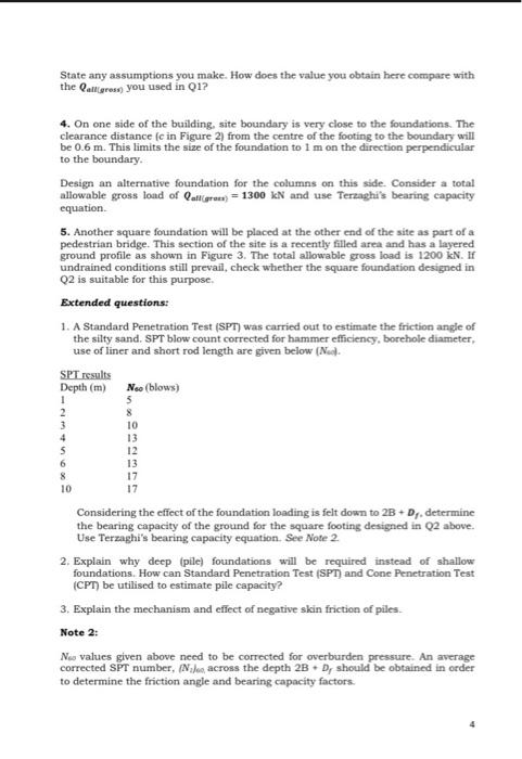 Solved Part B: Design of shallow foundations Introduction A | Chegg.com