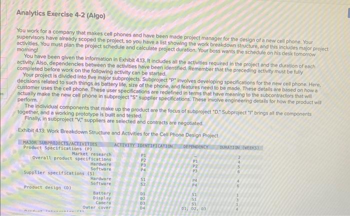 Solved Analytics Exercise 4-2 (Algo) You work for a company | Chegg.com