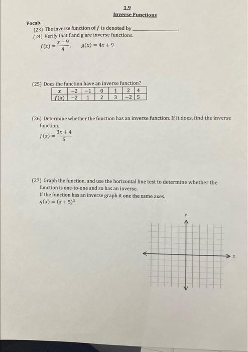Solved 19 Inverse Functions Vocab. (23) The inverse function | Chegg.com