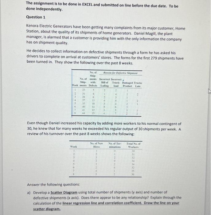 The assignment is to be done in EXCEL and submitted | Chegg.com