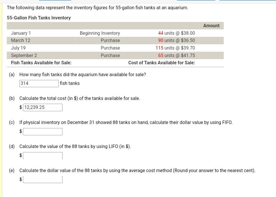 Solved The following data represent the inventory figures | Chegg.com