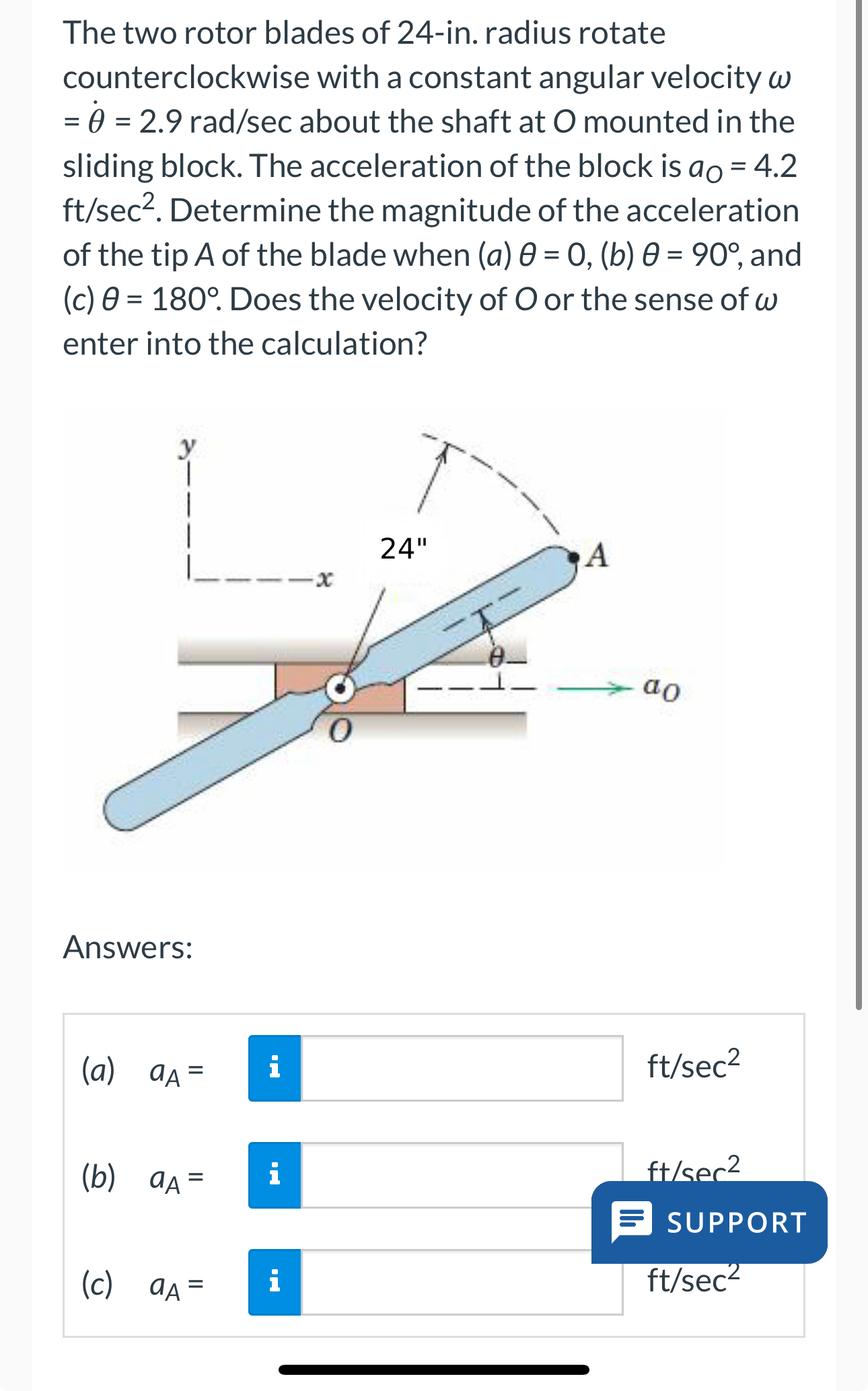 Solved The two rotor blades of 24 -in. ﻿radius rotate | Chegg.com