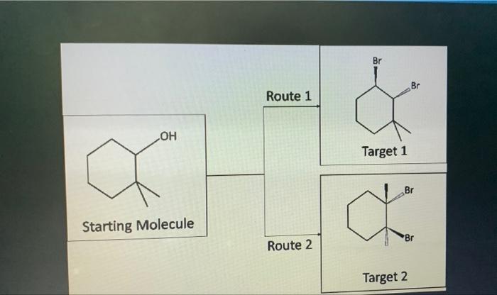 Solved Route 1 OH ♡ Target 1 Starting Molecule Route 2 | Chegg.com