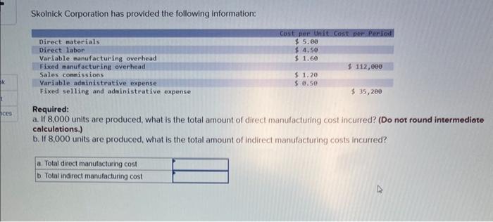 Solved Skolnick Corporation has provided the following | Chegg.com