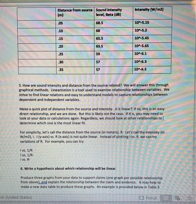 Solved hi, i need help with 5,6, and 7. the data is provided | Chegg.com