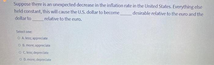 Solved Suppose there is an unexpected decrease in the | Chegg.com