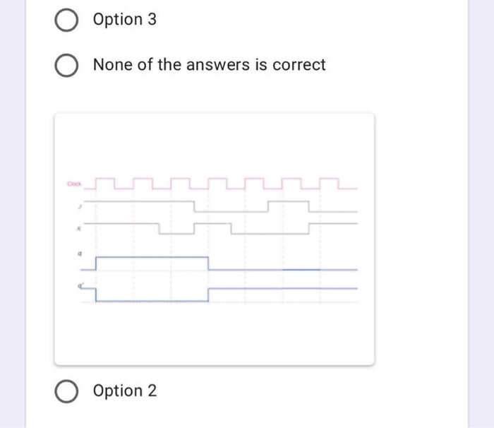 Solved Find the Boolean expression of the output d. * clco | Chegg.com