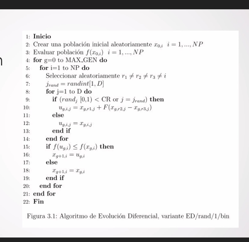 Solved Necesito la implementacion en matlab del siguiente | Chegg.com