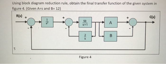 Solved Using block diagram reduction rule, obtain the final | Chegg.com