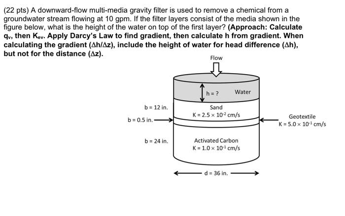 (22 pts) A downward-flow multi-media gravity filter | Chegg.com