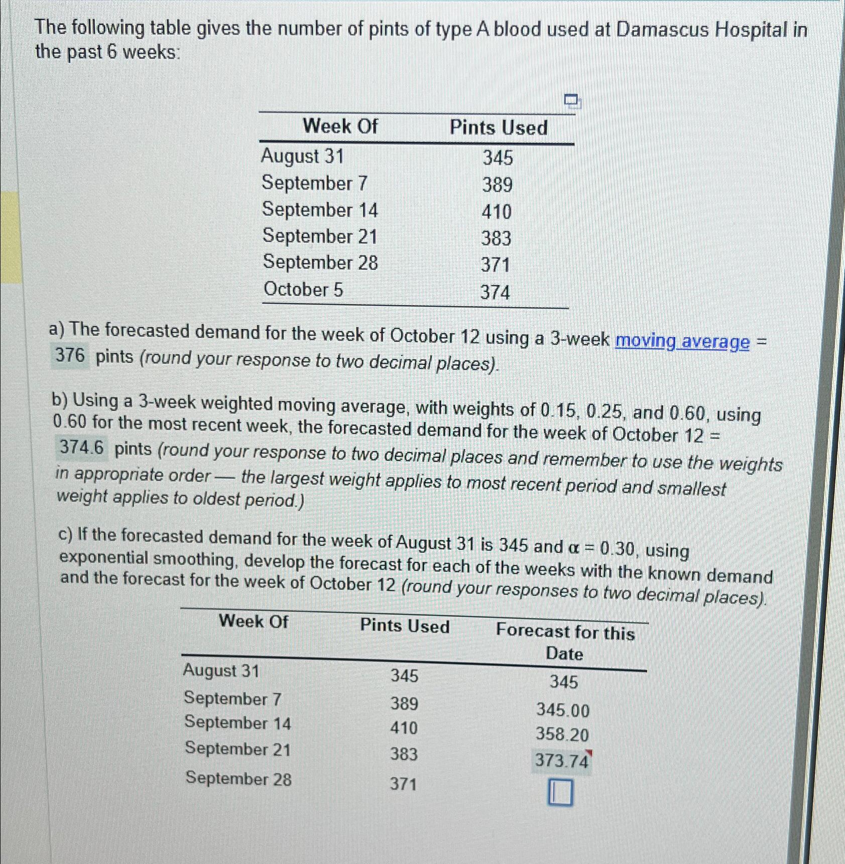 Solved The following table gives the number of pints of type | Chegg.com