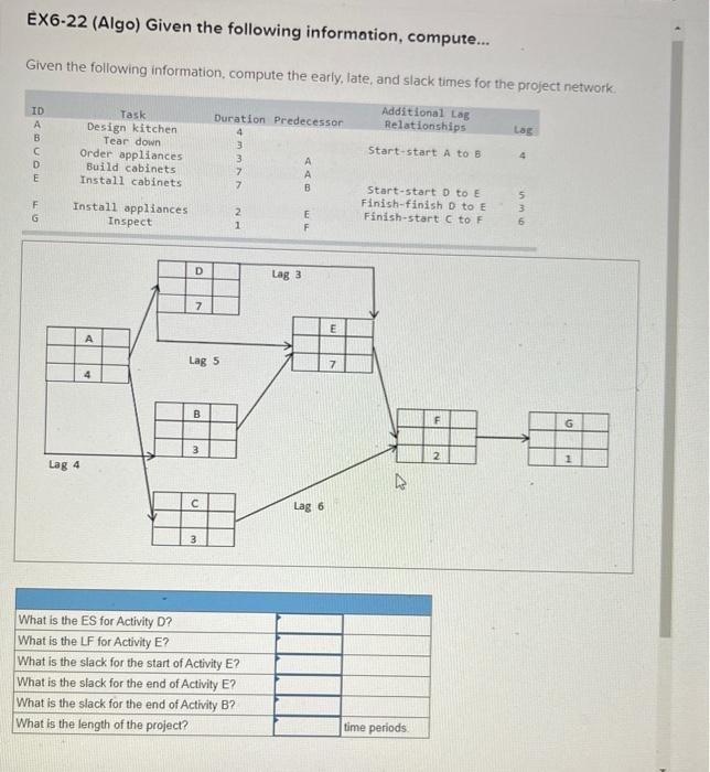 Solved EX6-22 (Algo) Given the following information, | Chegg.com