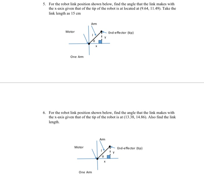 Solved 4. For the robot link position shown below, find the | Chegg.com