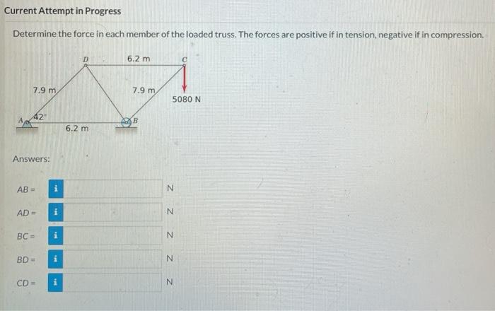 Solved Current Attempt in Progress Determine the force in | Chegg.com
