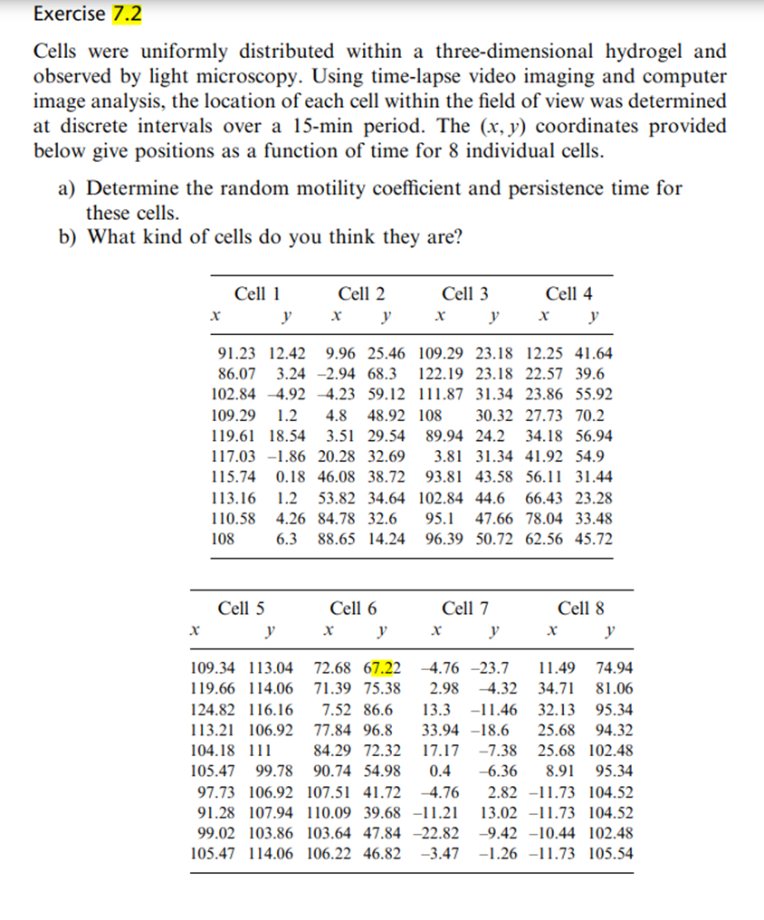 Solved Cells were uniformly distributed within a | Chegg.com