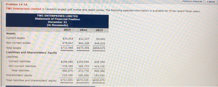 Solved PRINTER VERSION RACK Problem 14-1A TWC Enterprises | Chegg.com