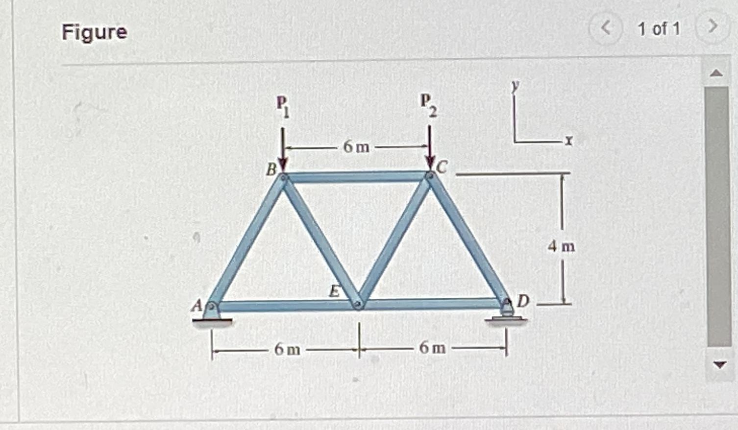 Solved Please solve A B and C.RevieConsider the steel truss | Chegg.com Solved Please solve A B and C.RevieConsider the steel truss | Chegg.com