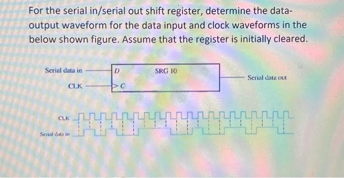 Solved For the serial in/serial out shift register, | Chegg.com