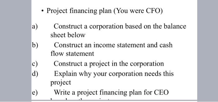 Solved - Project financing plan (You were CFO) a) Construct | Chegg.com