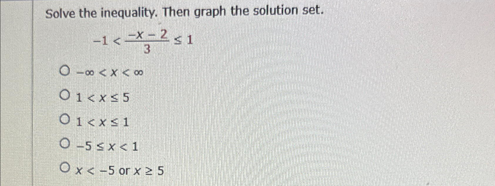 Solved Solve the inequality. Then graph the solution | Chegg.com