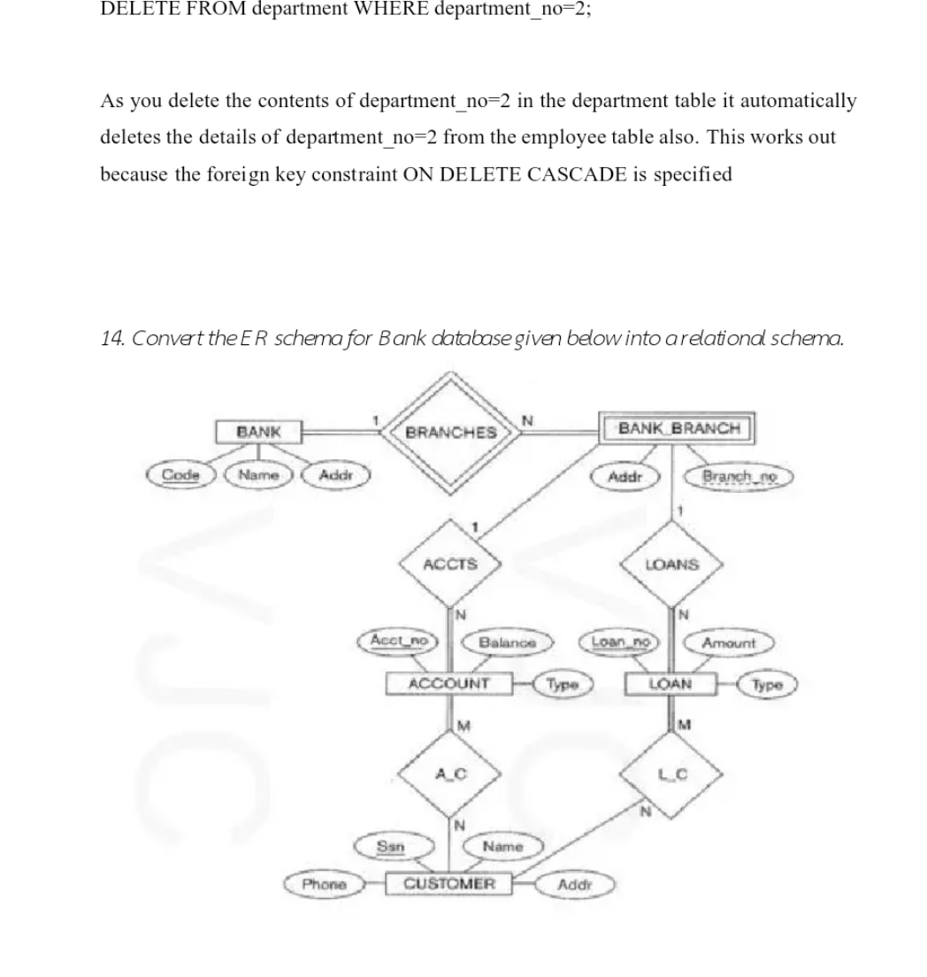 Solved DELETE FROM department WHERE department_no=2;As you | Chegg.com