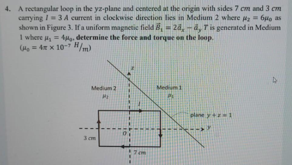 Solved A rectangular loop in the yz-plane and centered at | Chegg.com