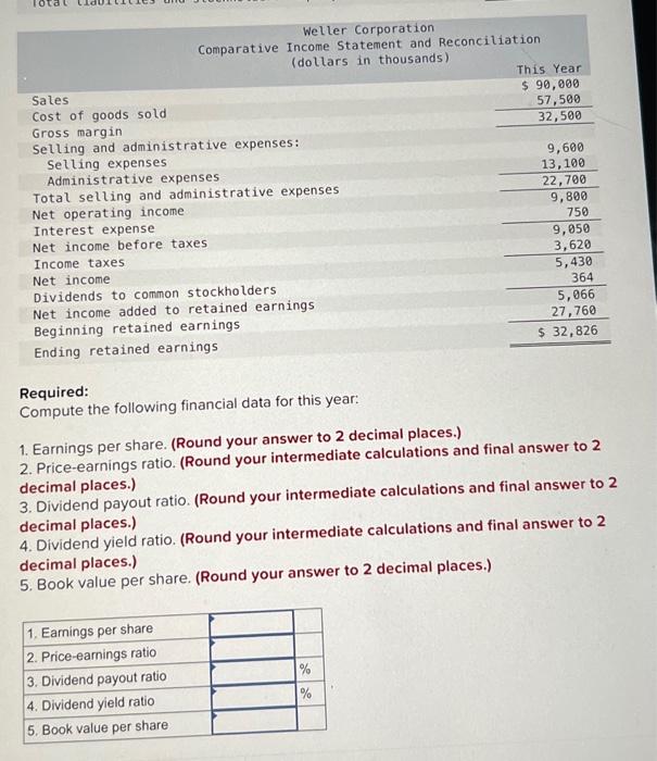 Solved Exercise 14-6 (Algo) Financial Ratios for Assessing | Chegg.com
