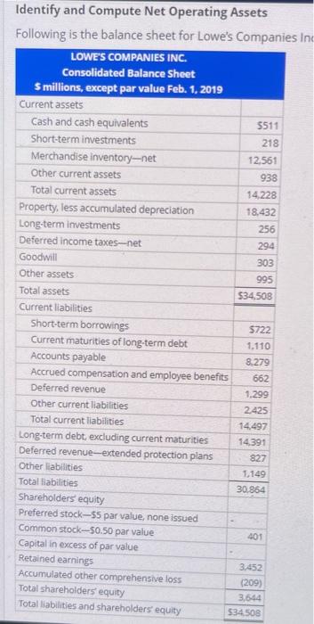 Solved Identify and Compute Net Operating Assets les | Chegg.com Solved Identify and Compute Net Operating Assets les | Chegg.com