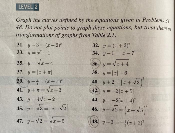Solved Graph the curves defined by the equations given in | Chegg.com