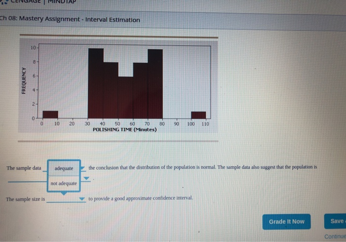 Solved Sear Ch 08 Mastery Assignment Interval Estimation 8771