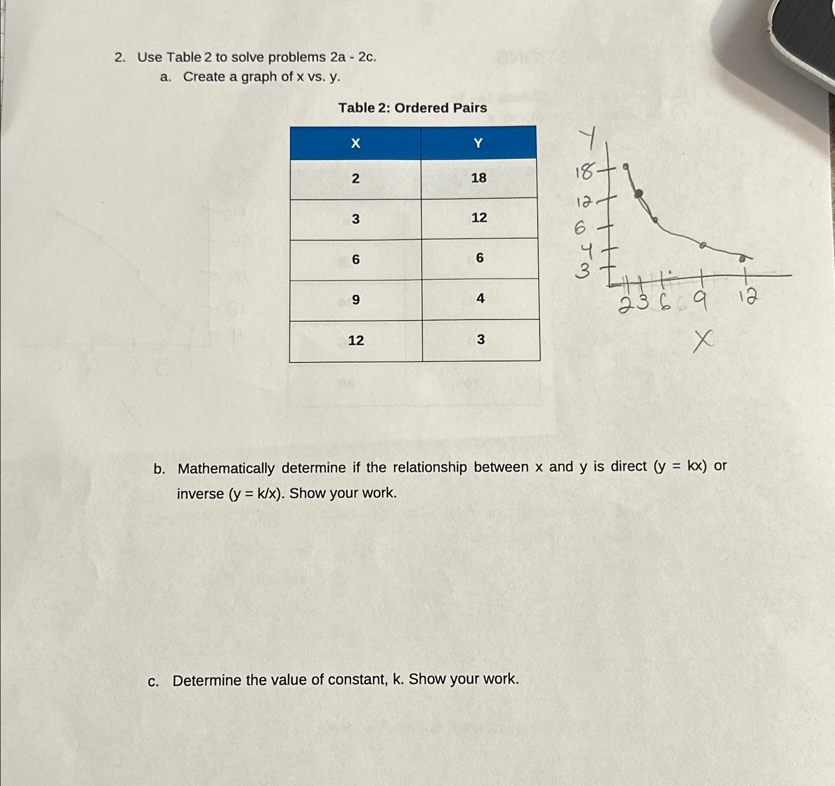 Solved Use Table 2 to solve problems 2a-2c.a. Create a | Chegg.com Solved Use Table 2 to solve problems 2a-2c.a. Create a | Chegg.com