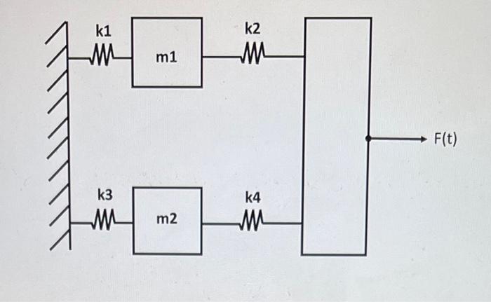 Solved Draw a free body diagram and give the state variable | Chegg.com