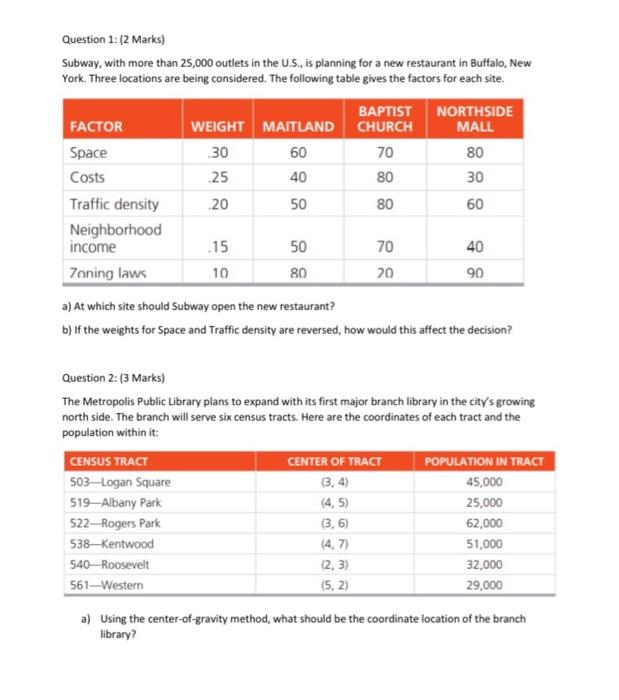 Solved Question 1: (2 Marks) Subway, with more than 25,000 | Chegg.com