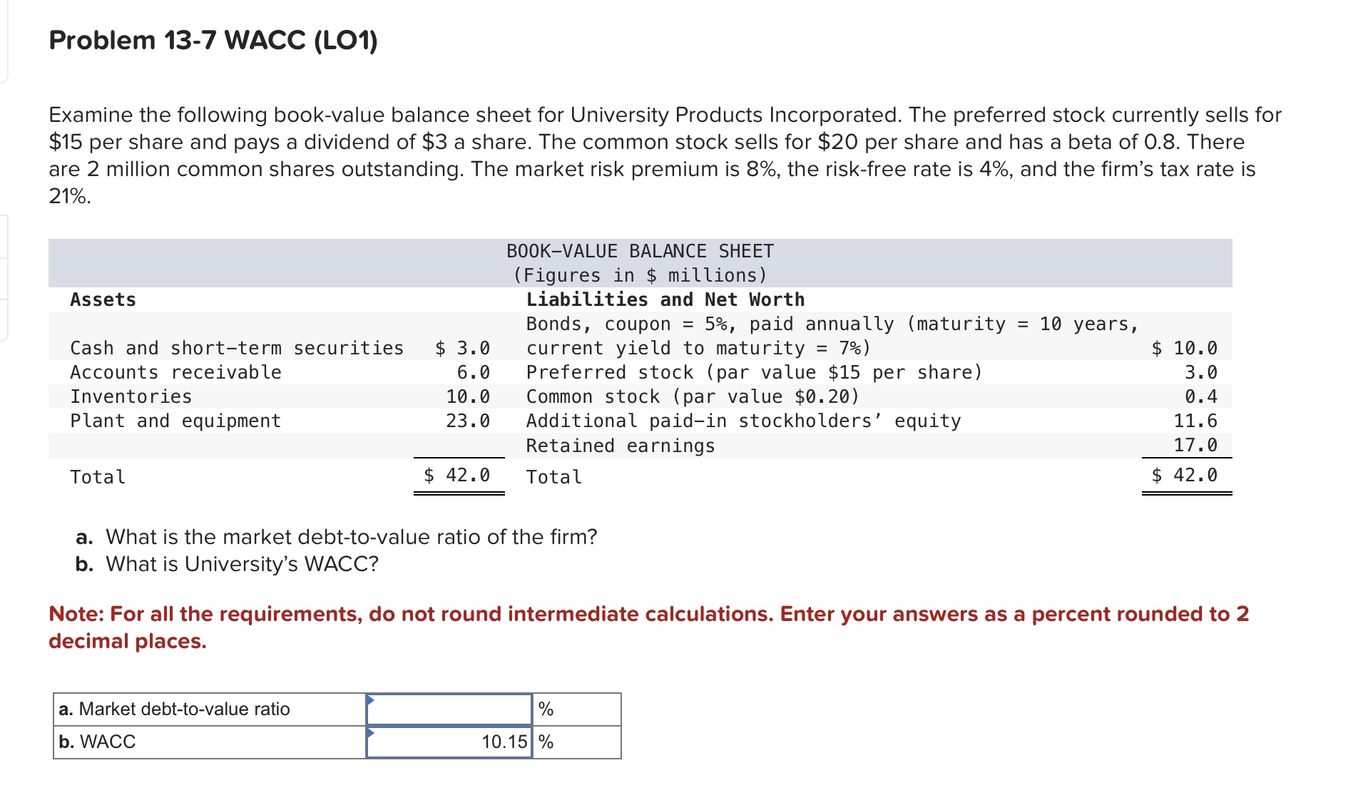 Problem 13-7 ﻿WACC (LO1) ﻿Examine the following | Chegg.com
