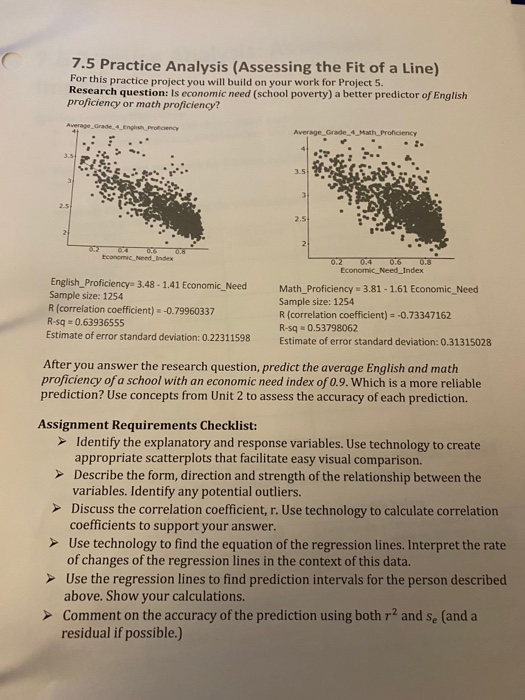 7.5 Practice Analysis (Assessing the Fit of a Line) | Chegg.com