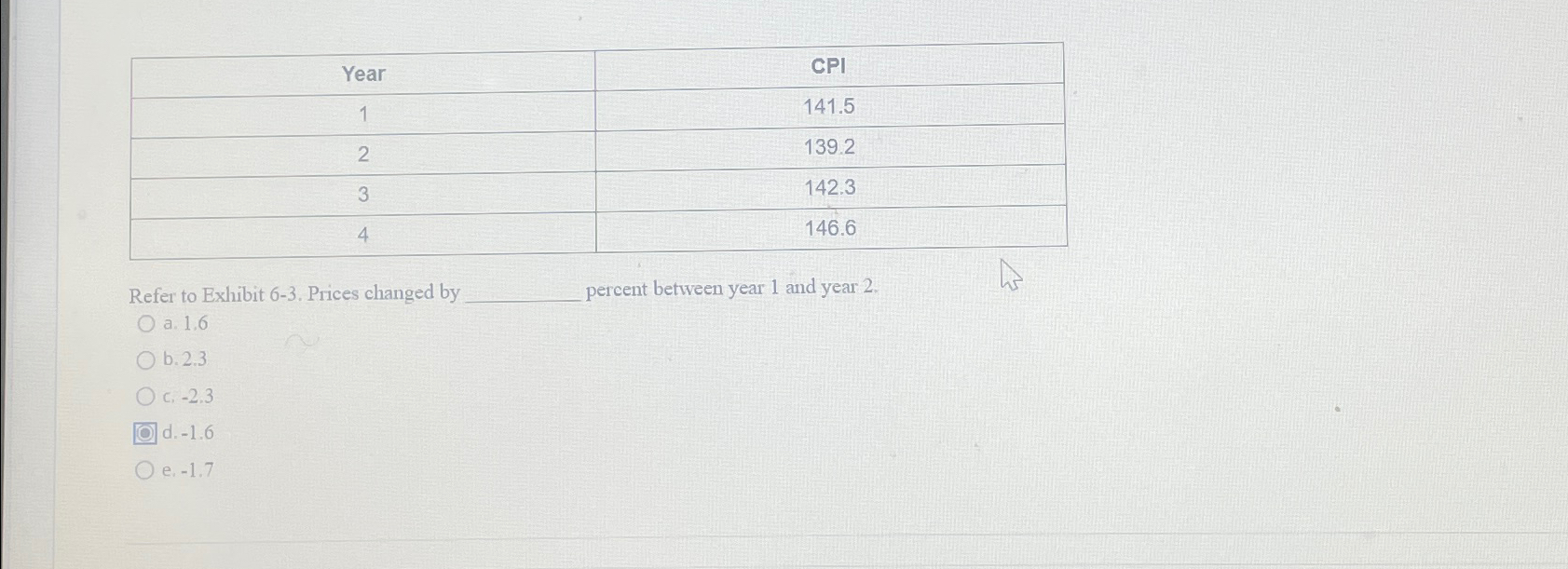 Solved Question | Chegg.com