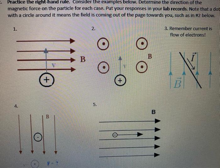 Solved II. Practice the Right-Hand Rule a. Cross product: | Chegg.com