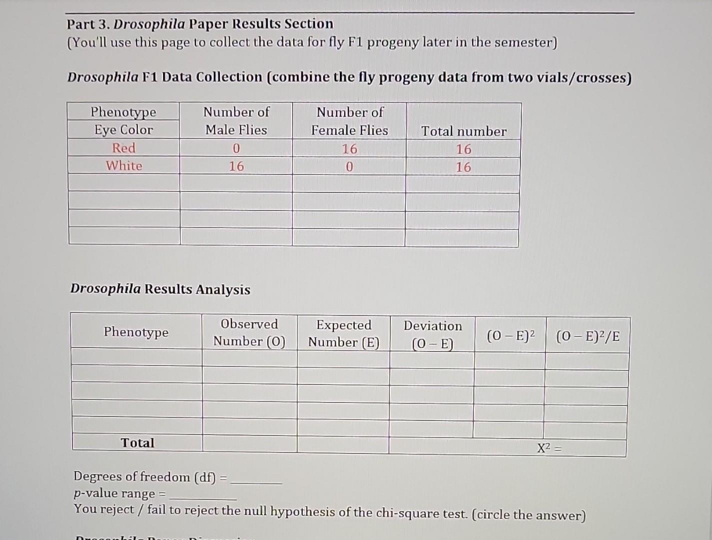 Solved Part 3. Drosophila Paper Results Section (You'll use | Chegg.com Solved Part 3. Drosophila Paper Results Section (You'll use | Chegg.com