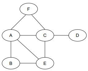 Solved (One or more correct options) ﻿Consider the Markov | Chegg.com