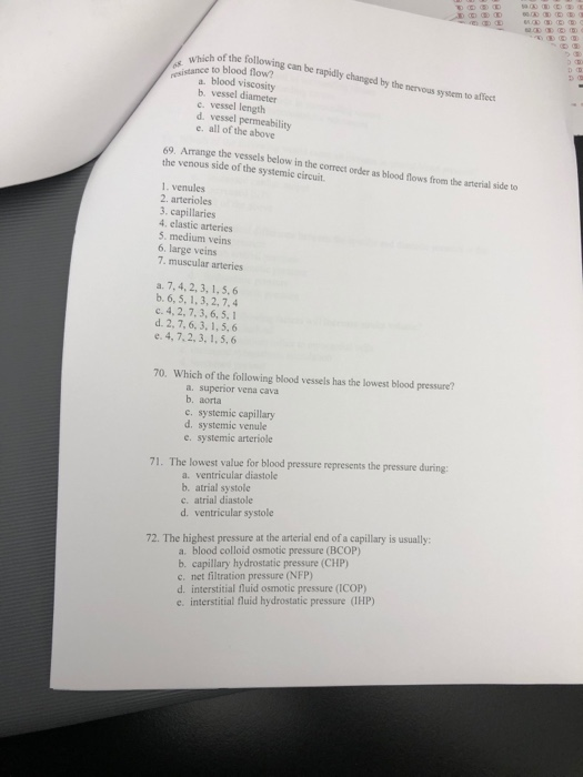 Solved Figure 19.1 Using Figure 19.1, match the following | Chegg.com
