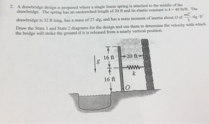 Solved 2 A drawbridge design is proposed where a single | Chegg.com