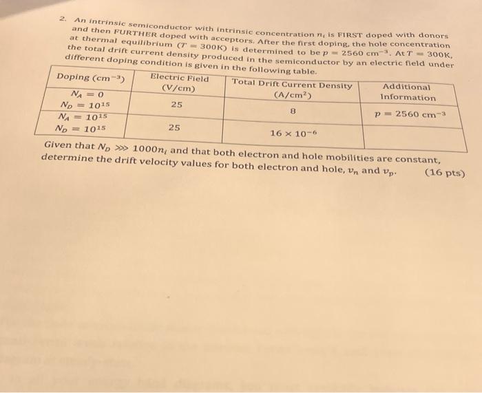Solved 2. An intrinsic semiconductor with intrinsic | Chegg.com
