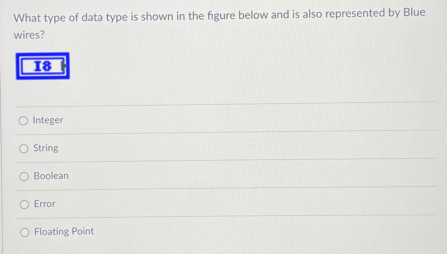 Solved In LabVIEW what type of data type is shown in the | Chegg.com