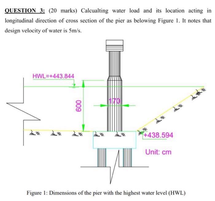 Solved Hi guys,i have a question about Bridges | Chegg.com