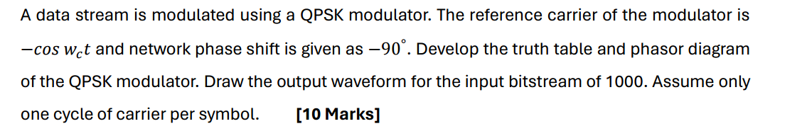 Solved A data stream is modulated using a QPSK modulator. | Chegg.com